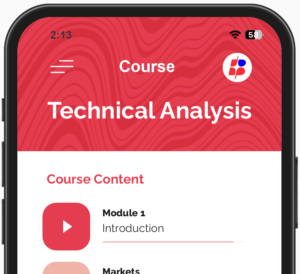 Best Setting For ADX Indicator in Forex Trading - Beo Forex Academy