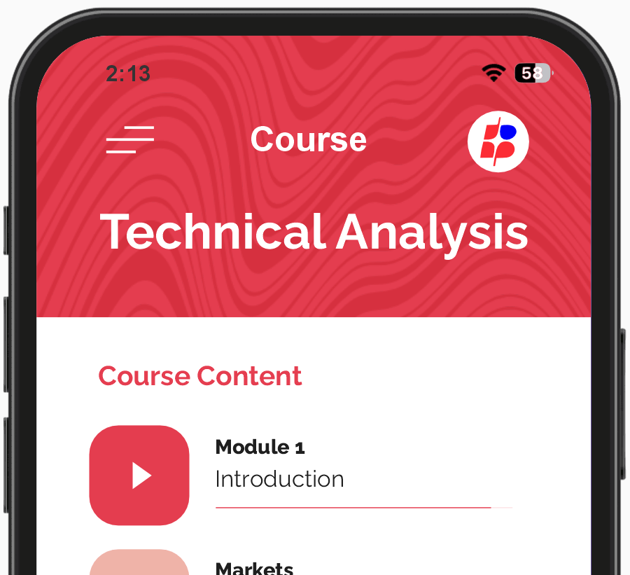 International Monetary Market Date - Forex Glossary by Beo Forex Academy