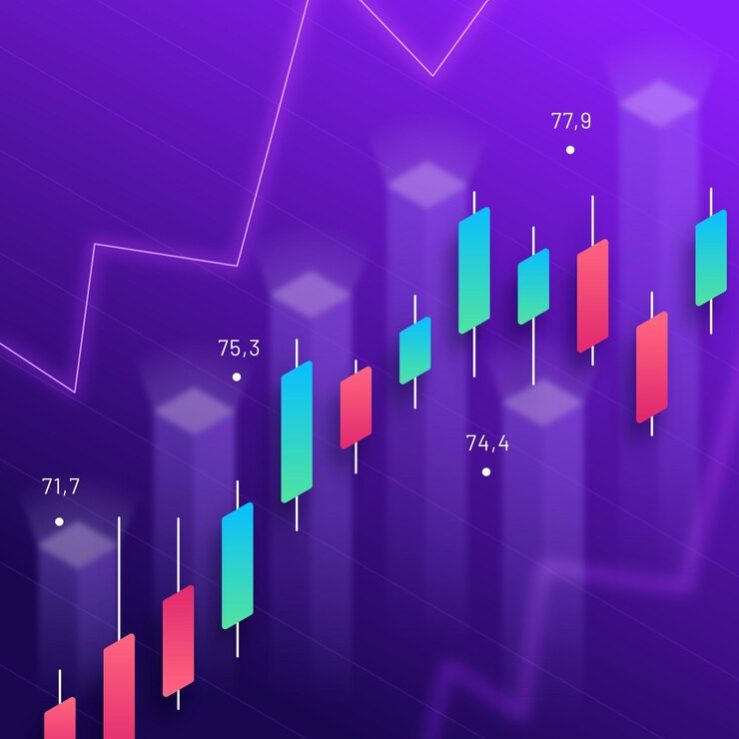 Volatility Clustering in the Forex Market - Beo Forex Academy