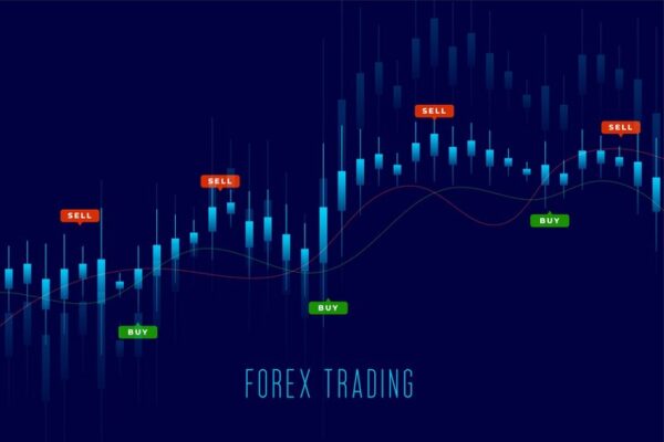 XMaster Formula Indicator MT4: Trader’s Favourite - Beo Forex Academy
